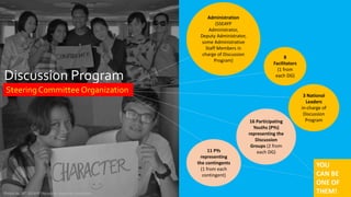 Introduction to 41st SSEAYP Discussion Program | PPT