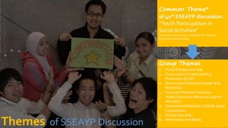 Introduction to 41st SSEAYP Discussion Program | PDF