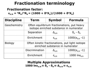 Introduction to Stable Isotopes and fractionation.ppt