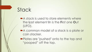 Introduction to stack | PPT