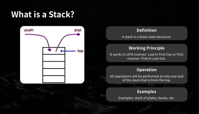 Introduction to Stack.pdf explained stack | PDF