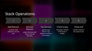 Introduction to Stack.pptx with stack info | PPTX