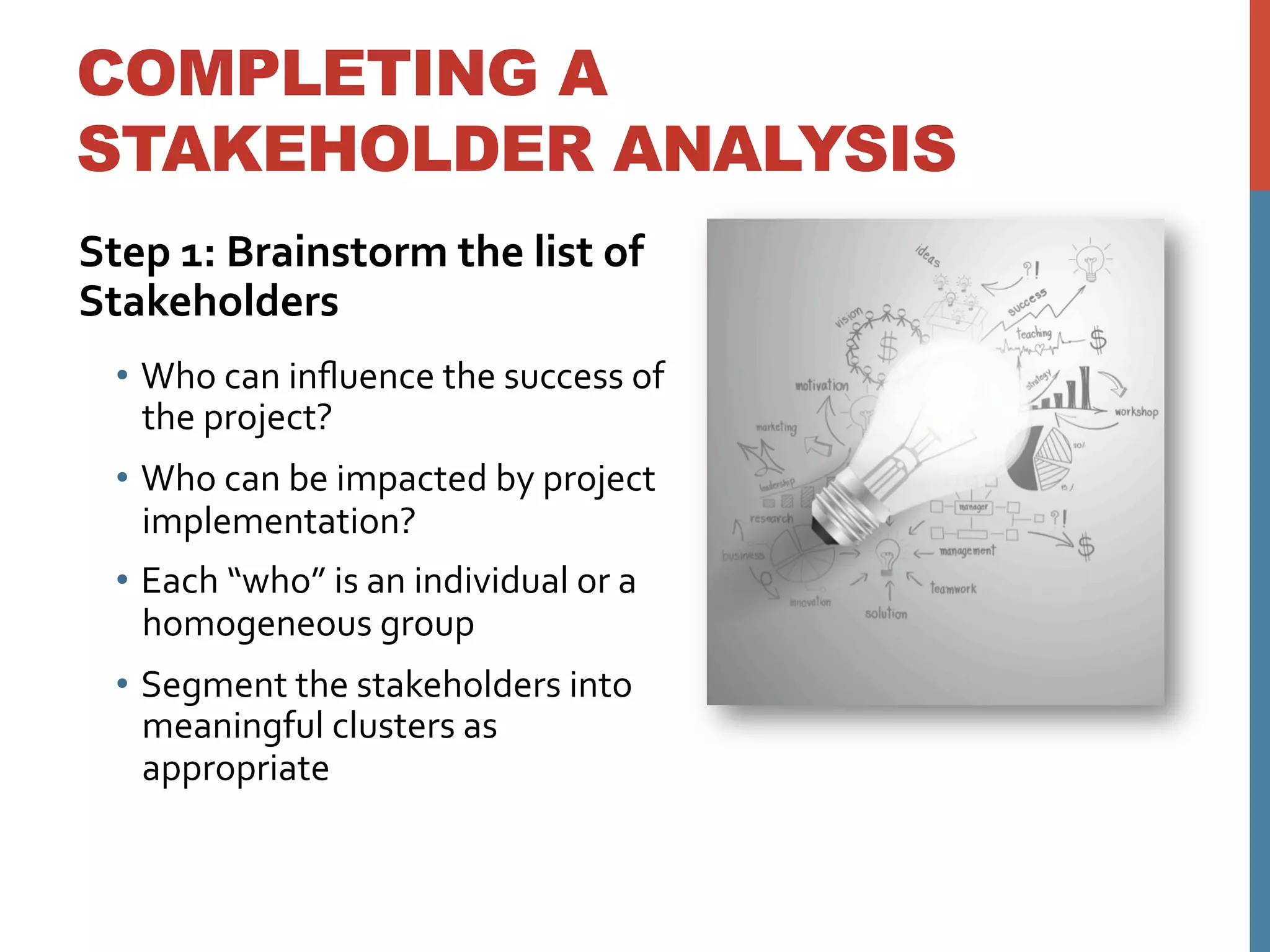 Introduction to Stakeholder Analysis | PDF