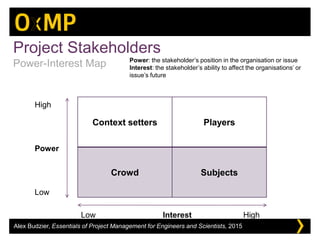 Introduction to stakeholder management 22 march 17 v2 | PDF