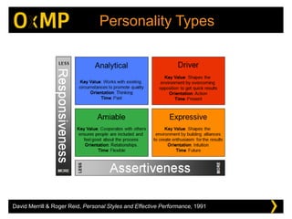 Introduction to stakeholder management 22 march 17 v2 | PPT