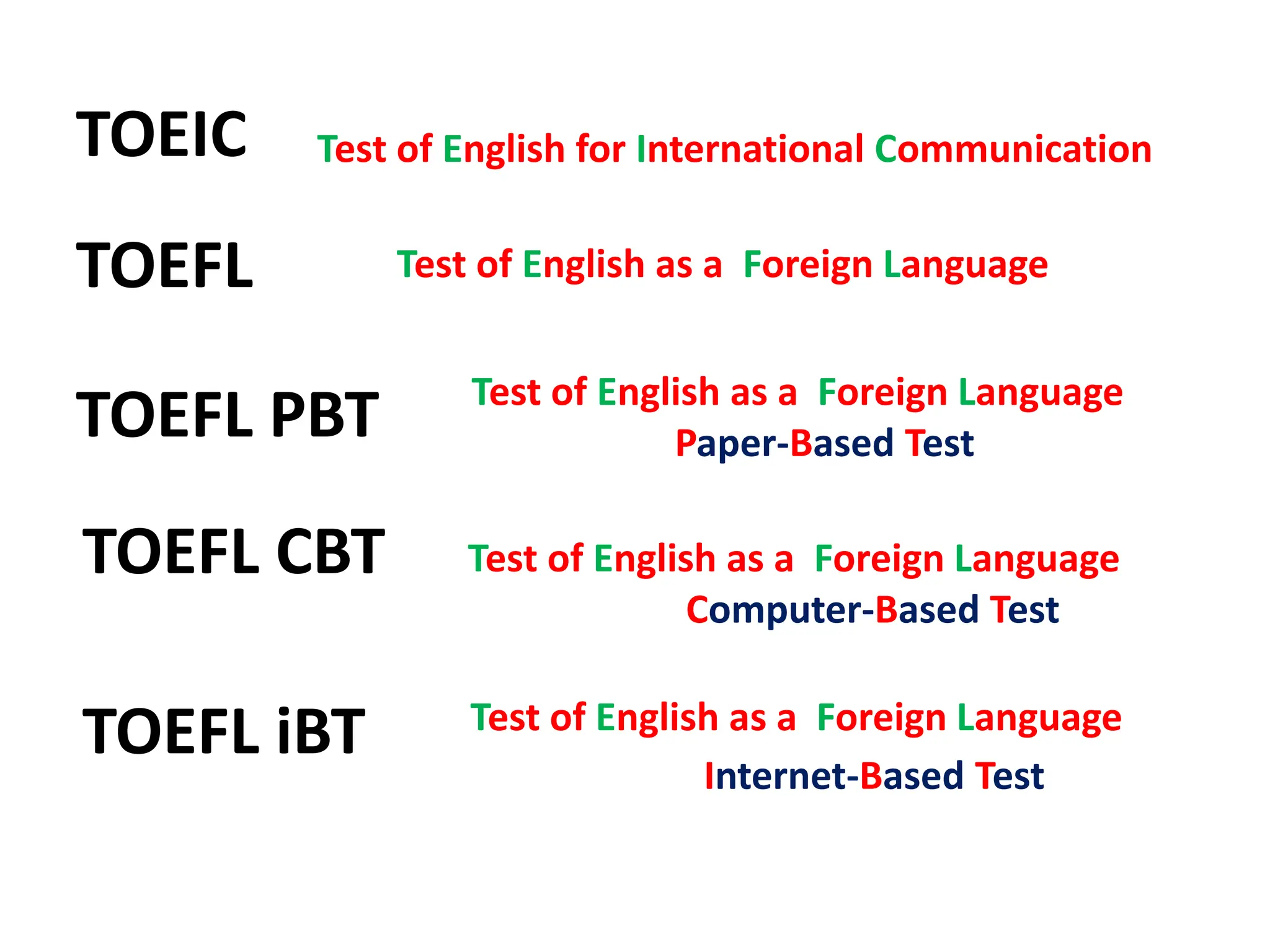 Introduction to Standardized Tests_TOEFL ITP.pptx