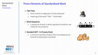 Introduction to Standardized Work | PPTX