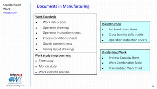 Introduction to Standardized Work | PPTX