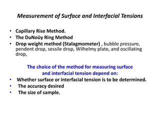 Introduction to Surface and Interfacial Tension | PPTX