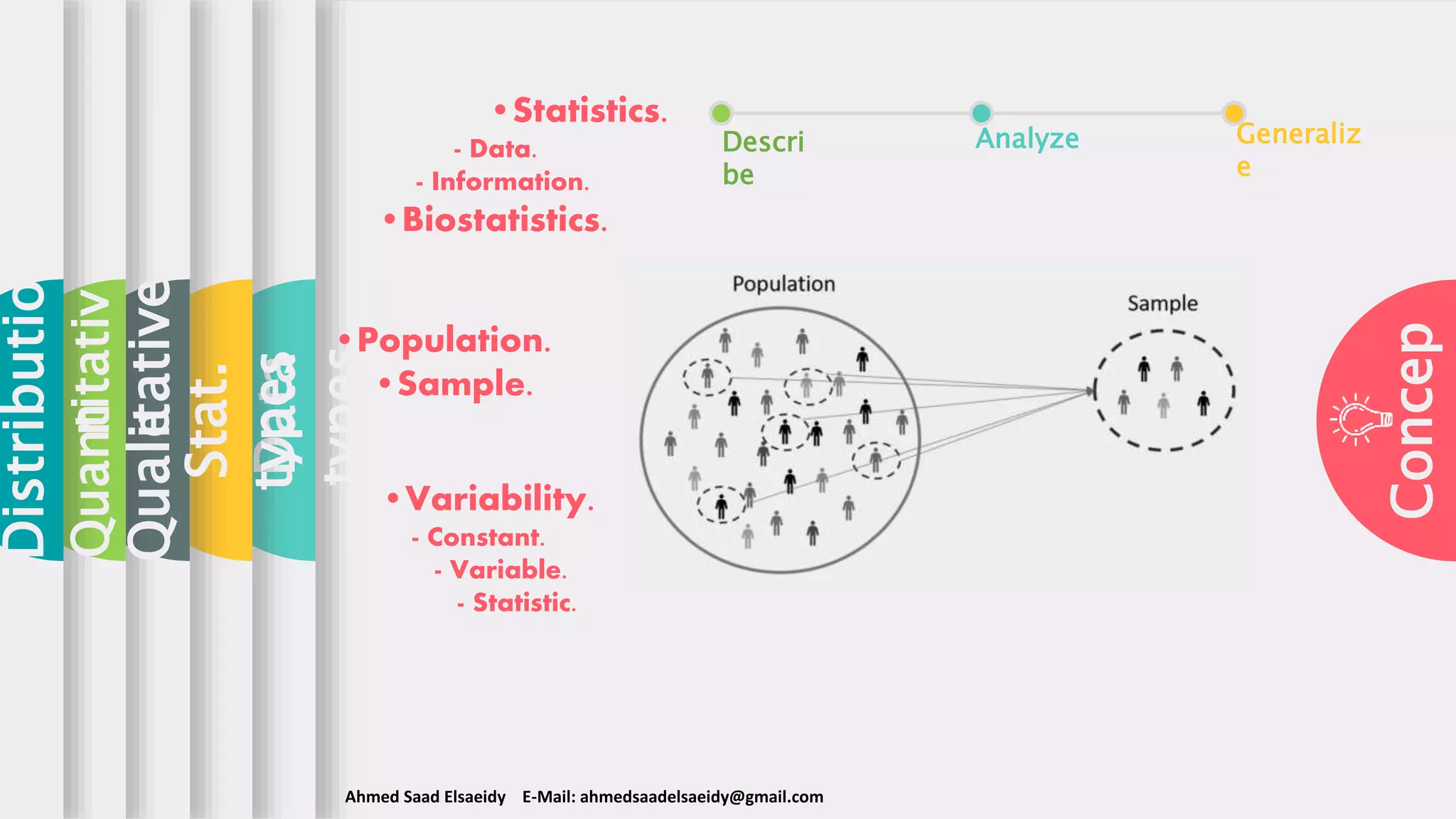Introduction to statistics-lecture1AhmedSaadElsaeidy | PPT