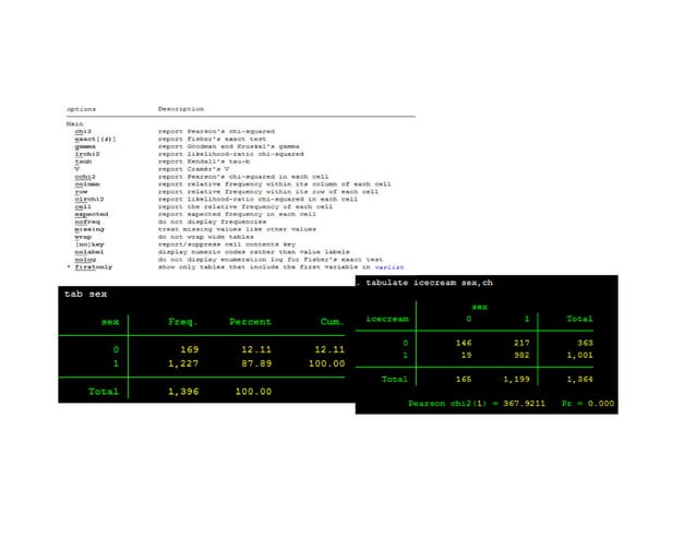 Introduction to STATA(2).pdf