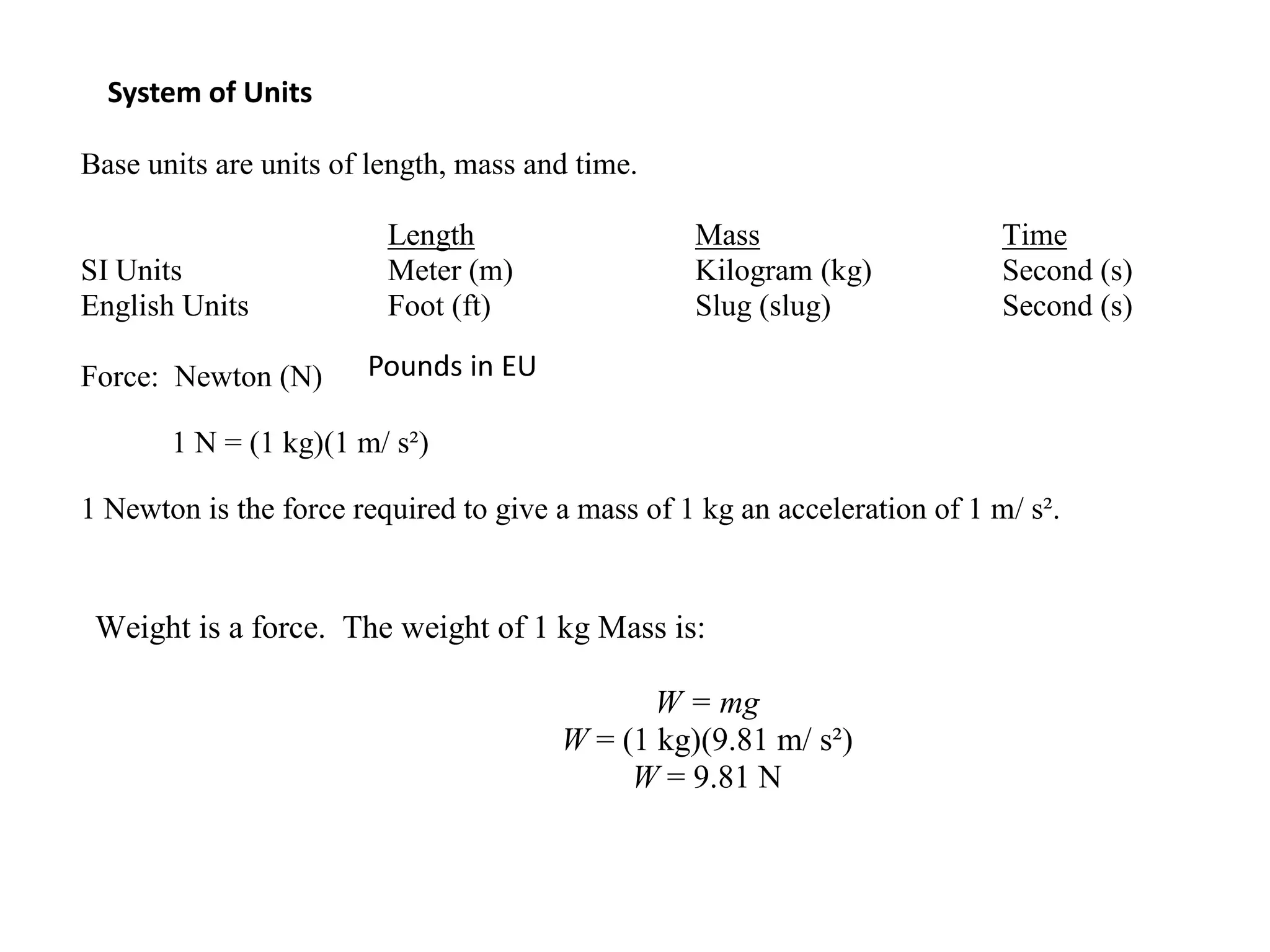 INTRODUCTION_TO_STATICS of rigid bodies.pptx