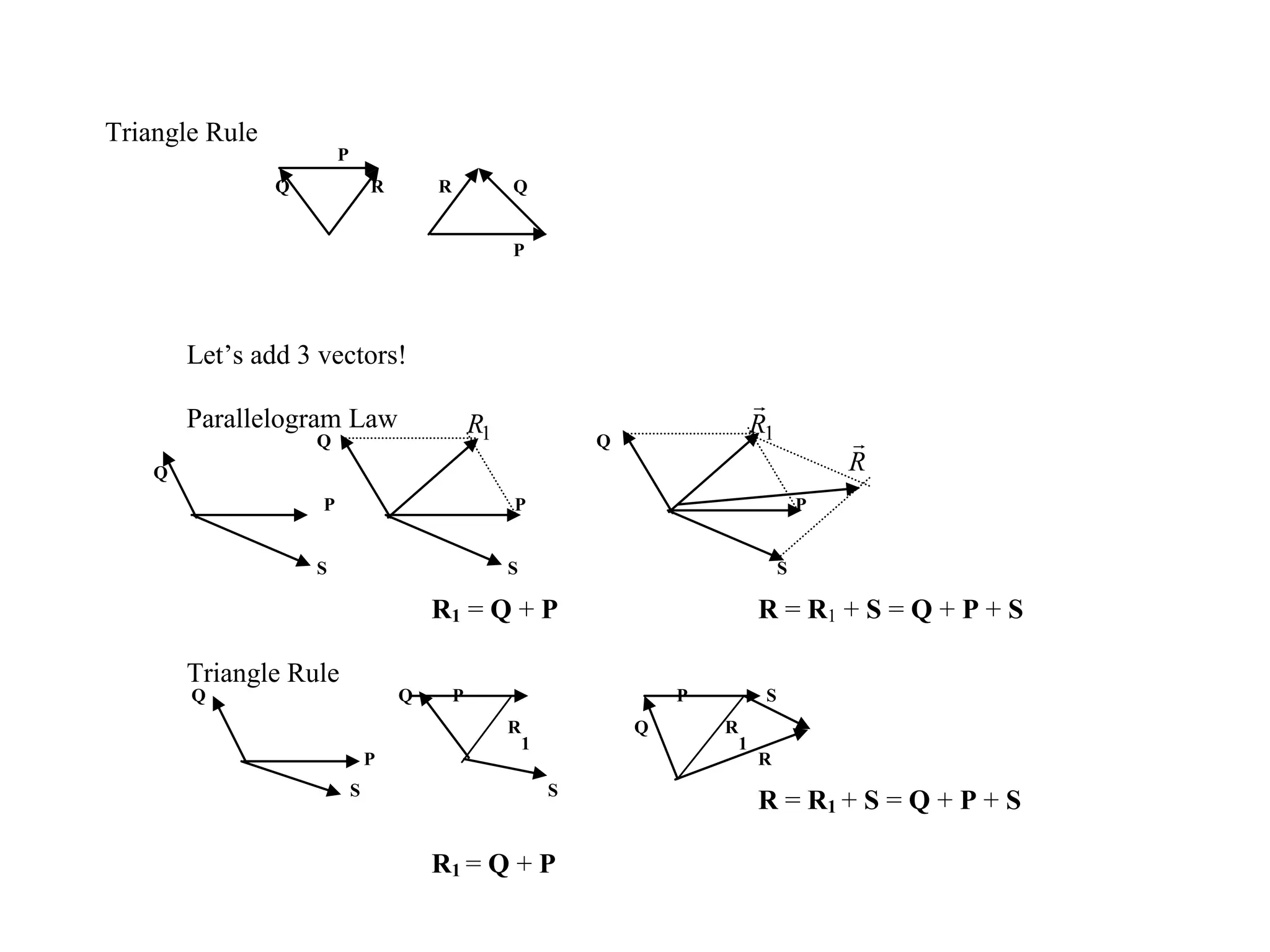 INTRODUCTION_TO_STATICS of rigid bodies.pptx