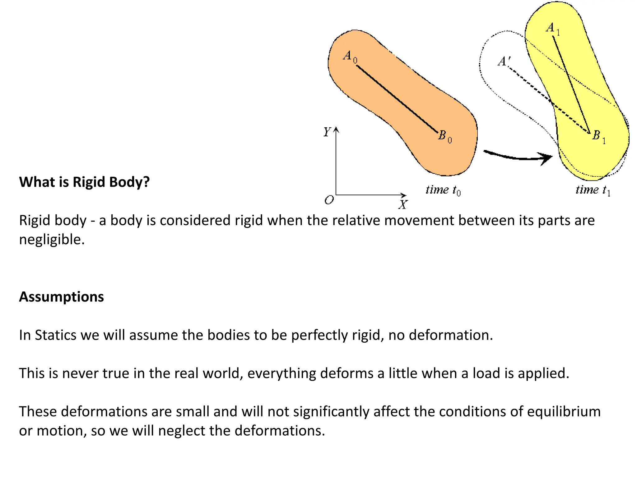 INTRODUCTION_TO_STATICS of rigid bodies.pptx