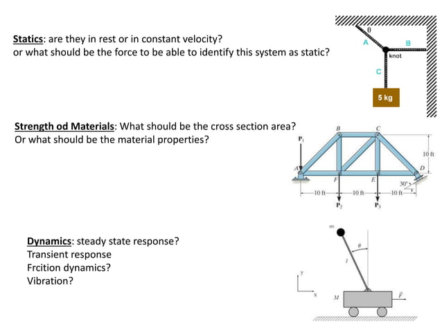 INTRODUCTION_TO_STATICS of rigid bodies.pptx