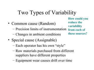 Introduction To Statistical Process Control | PPT