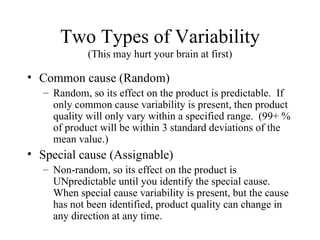 Introduction To Statistical Process Control | PPT