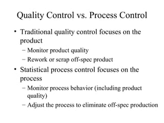 Introduction To Statistical Process Control | PPT