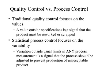 Introduction To Statistical Process Control | PPT