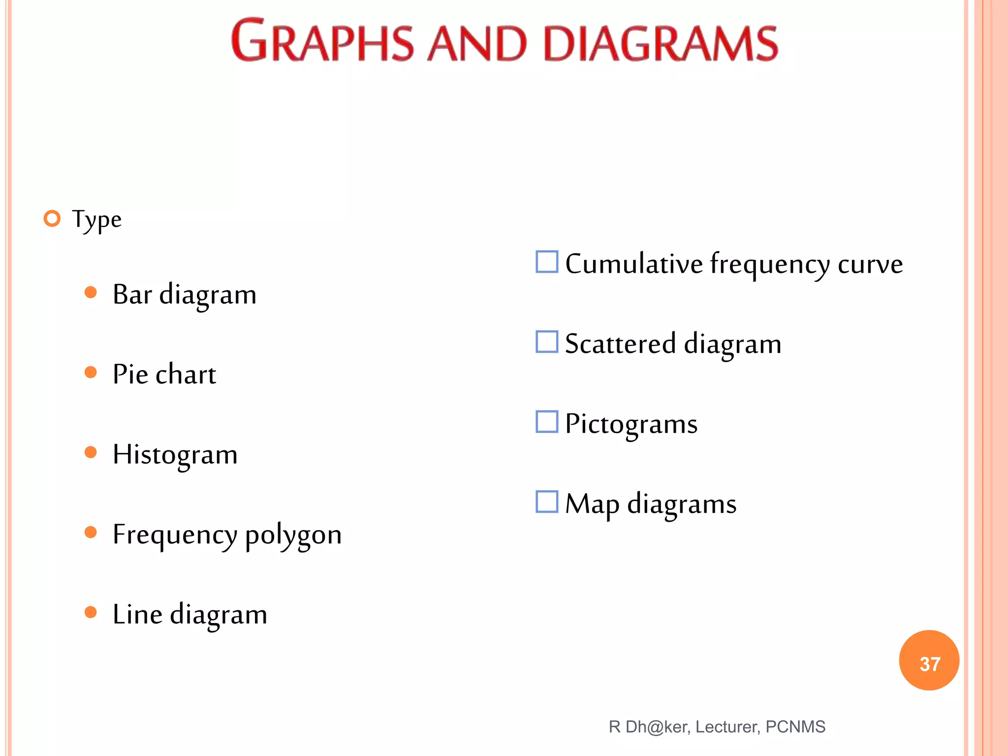 Introduction to statistics...ppt rahul | PPSX