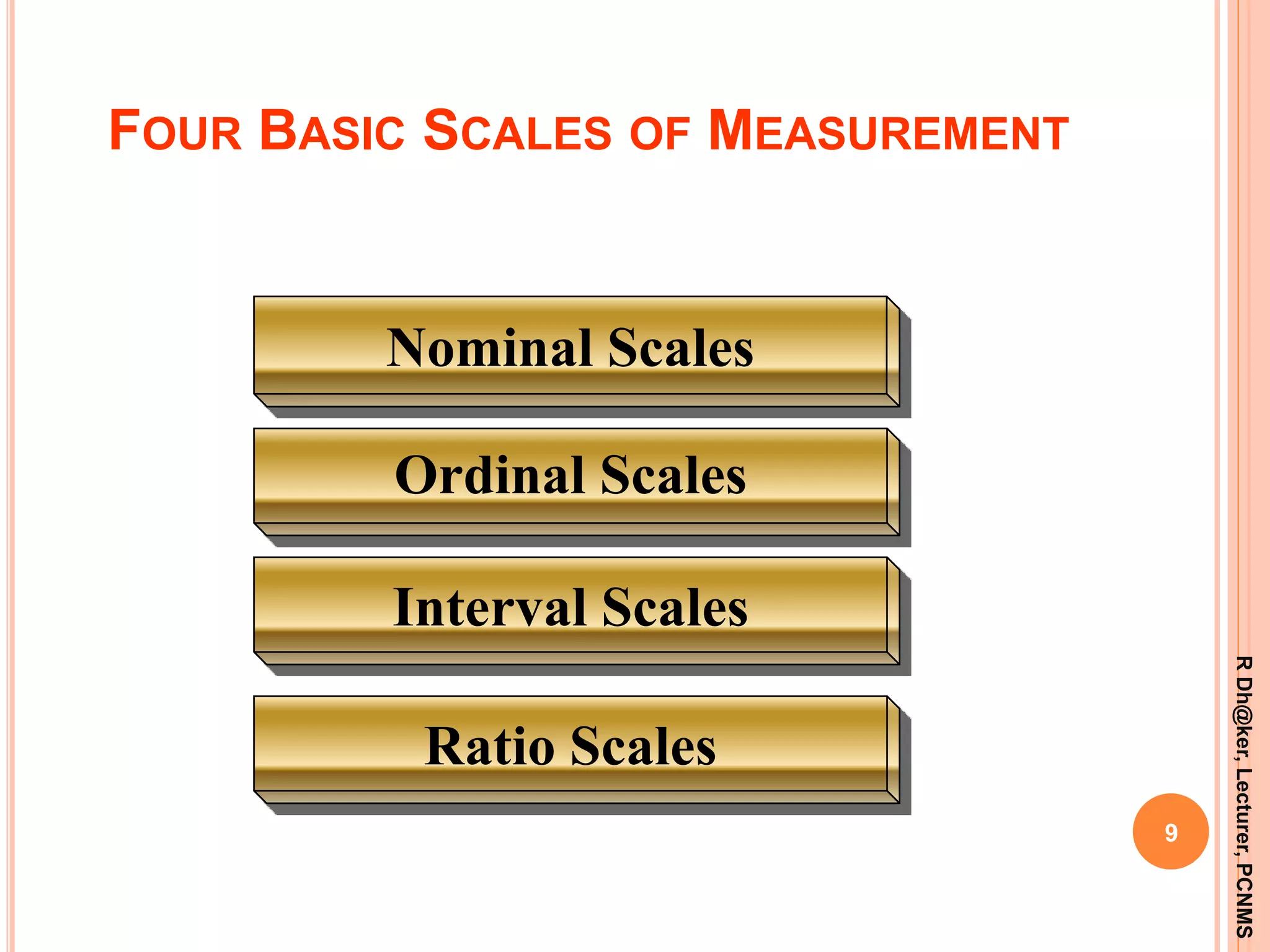 Introduction to statistics...ppt rahul | PPSX
