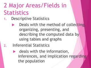 Introduction to statistics | PPT