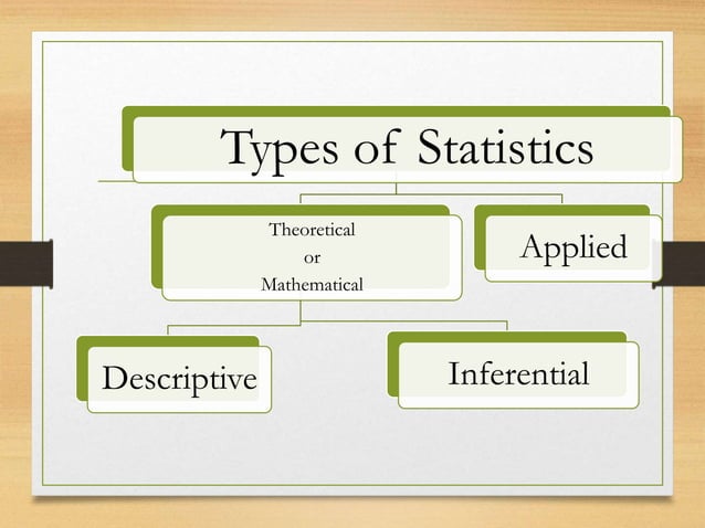 Introduction to statistics | PPTX | Science