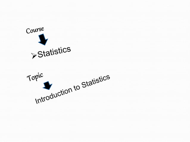 Introduction to Statistics | PPT
