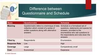 Introduction to statistics | PPTX
