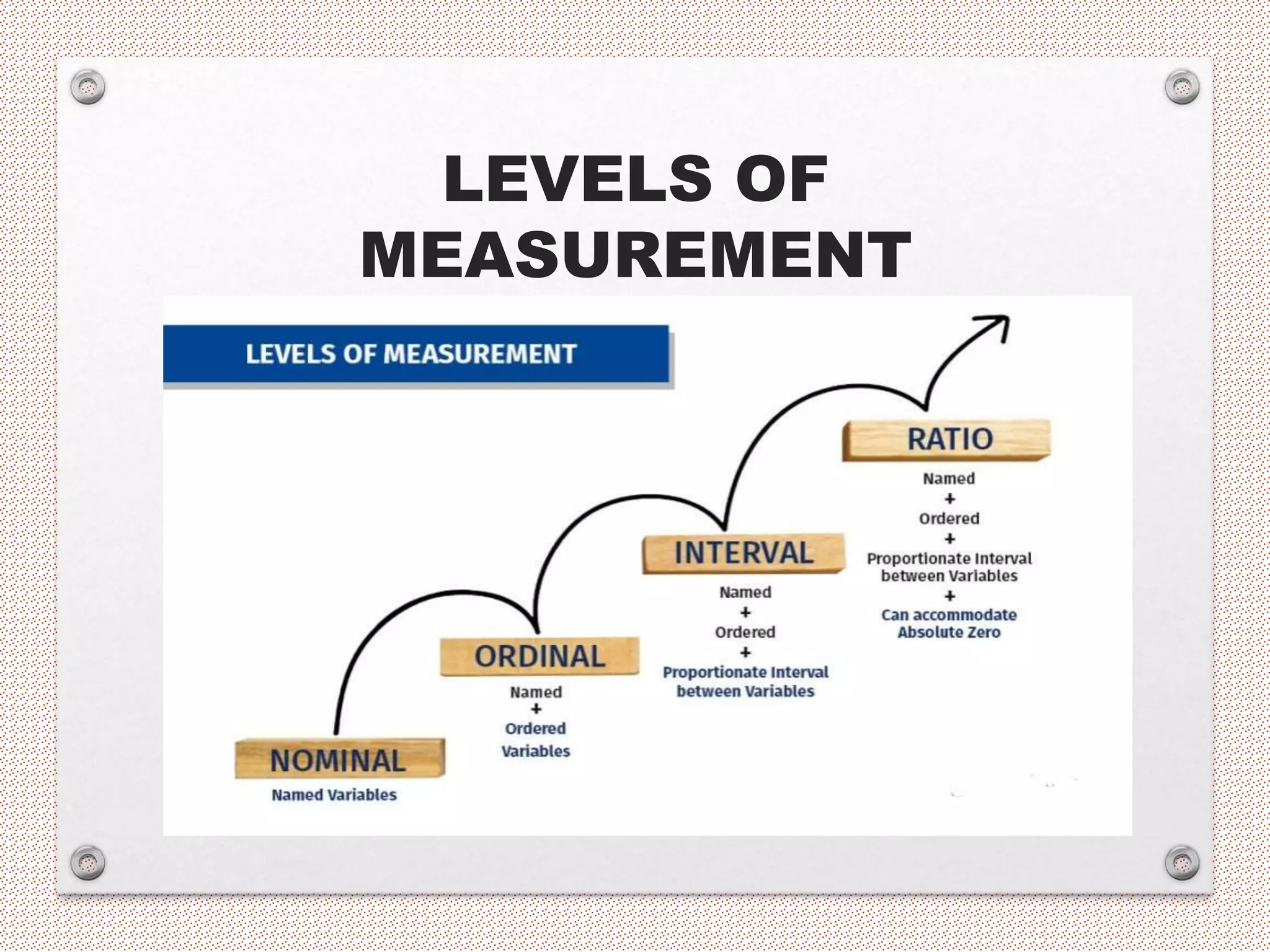 Introduction to statistics | PPTX