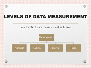Introduction to statistics | PPTX