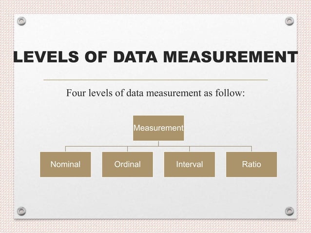 Introduction to statistics | PPTX
