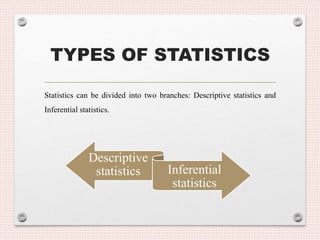 Introduction to statistics | PPTX