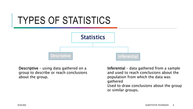 Introduction to statistics | PPT