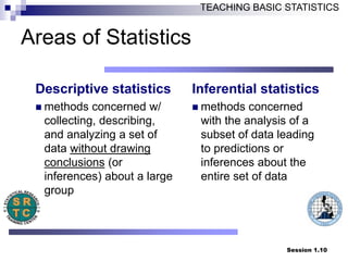 INTRODUCTION TO STATISTICS.ppt