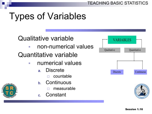 INTRODUCTION TO STATISTICS.ppt | Physics | Science