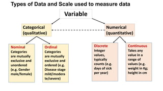 Introduction to statistics.pptx