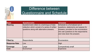 introduction to statistics | PPT
