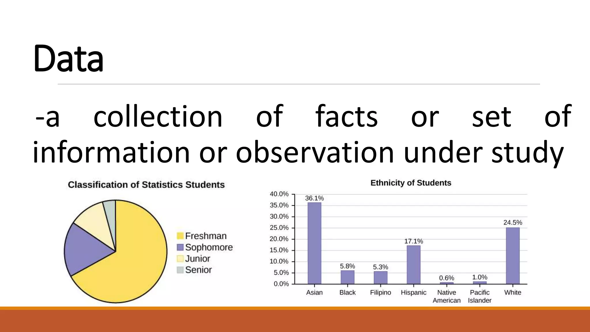 Introduction to Statistics.pptx