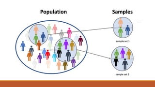 Introduction to Statistics.pptx