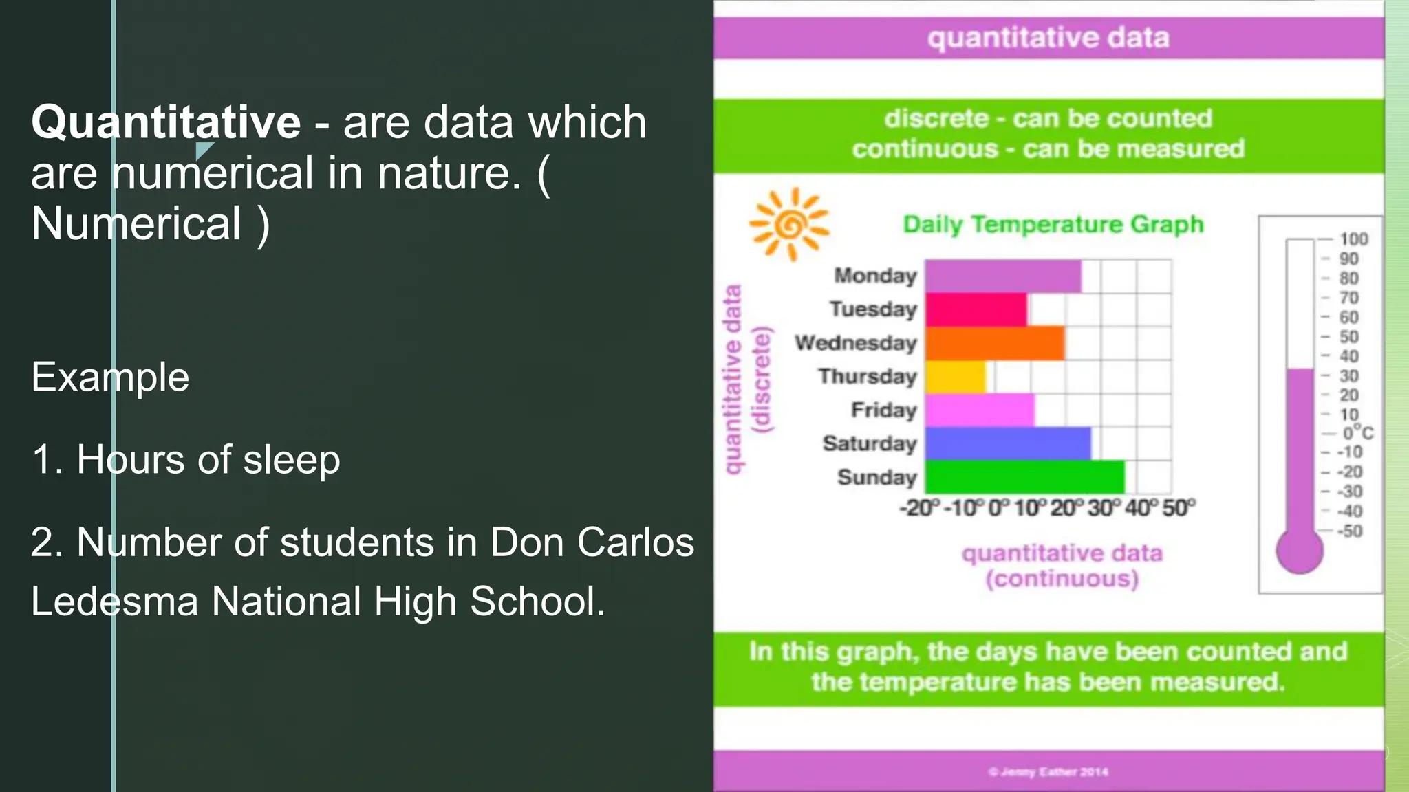 INTRODUCTION TO STATISTICS.pptx Grade-7 Slides | PPTX