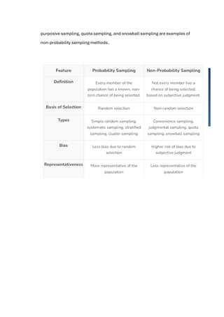 INTRODUCTION TO STATISTICS QUANTITATIVE TECHNIQUES.pdf