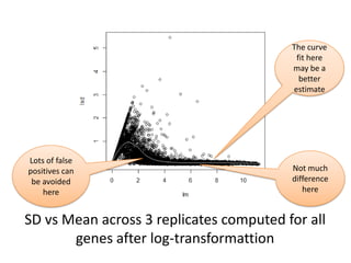 Introduction to statistics ii | PPTX
