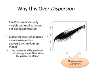 Introduction to statistics iii | PPTX | Genetics | Science