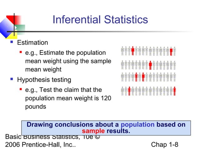 Introduction to statistics 1 | PPT