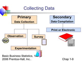 Introduction to statistics 1 | PPT