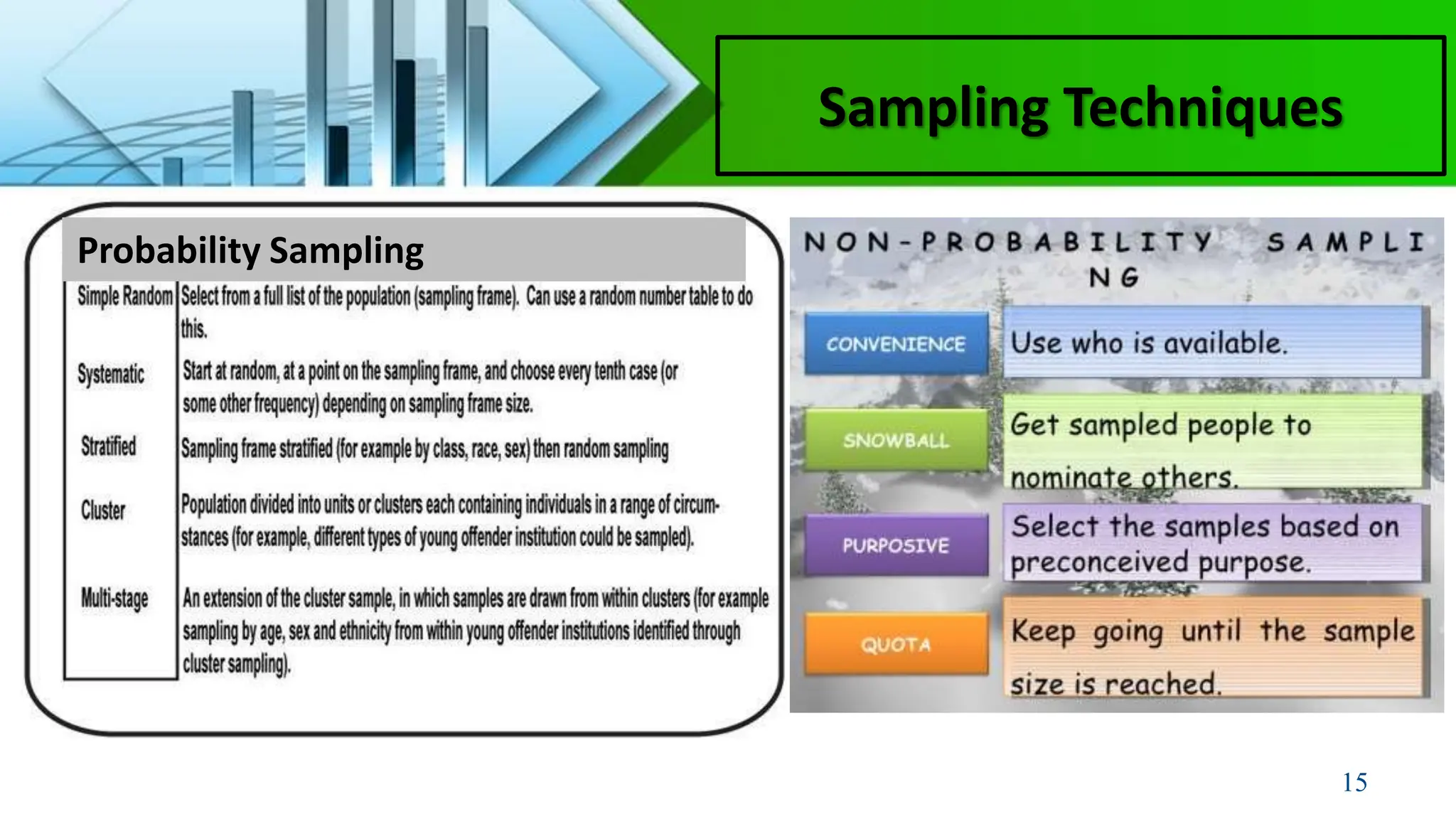 Introduction to statistics _15_5 (2).pptx