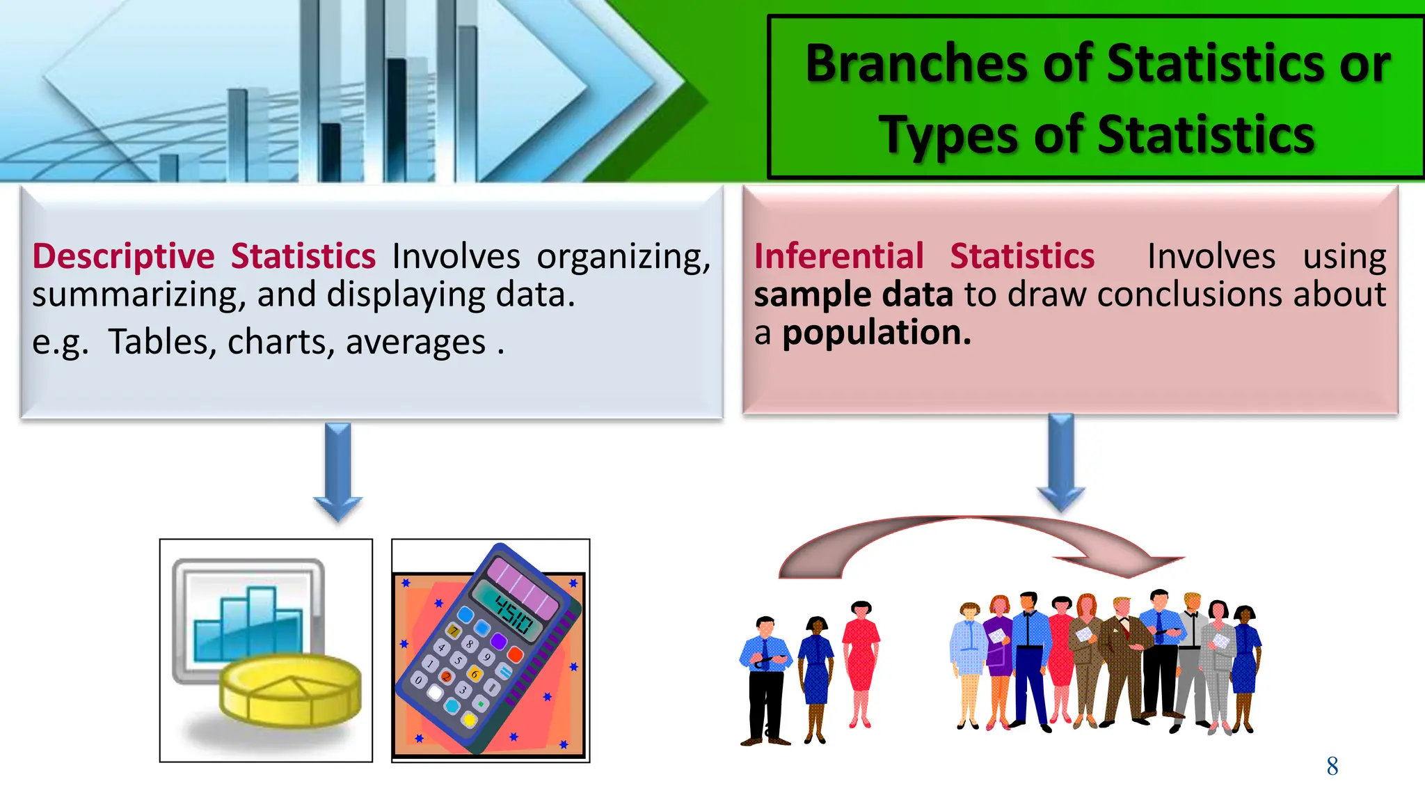 Introduction to statistics _15_5 (2).pptx