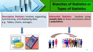 Introduction to statistics _15_5 (2).pptx