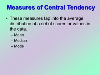 Introduction to Statistics23122223.ppt